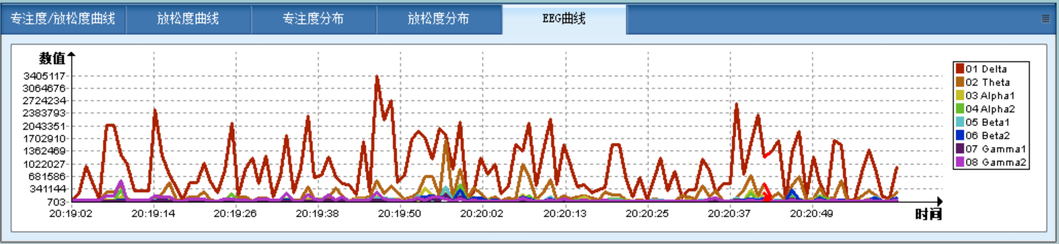 Yuxuan Zhang's Portfolio